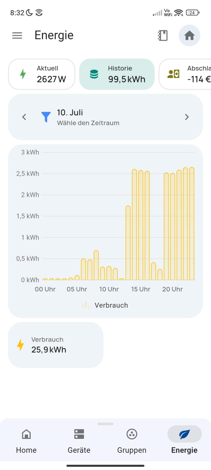 everHome EcoTracker im Test - Zugriff auf den Stromzähler?