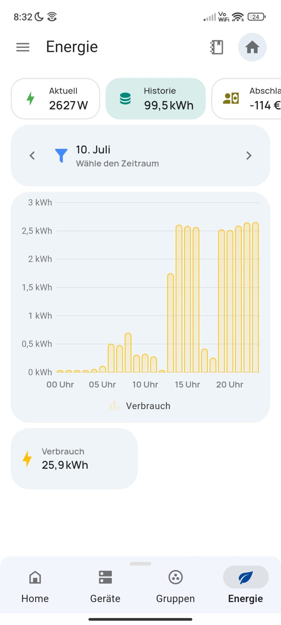 everHome EcoTracker im Test - Zugriff auf den Stromzähler?