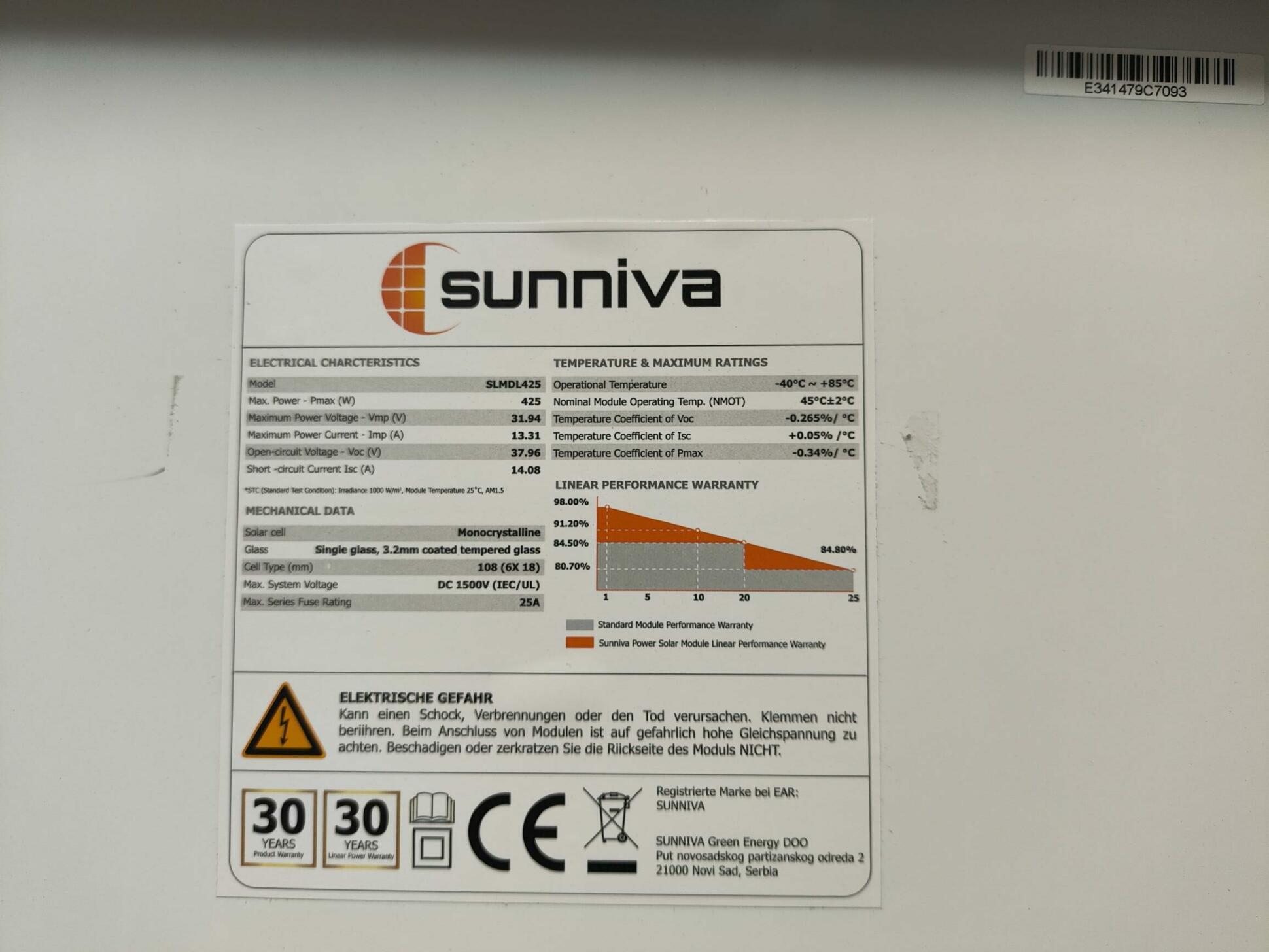 Sunniva 850W Balkonkraftwerk im Test - Das lohnt sich in 2 Jahren!