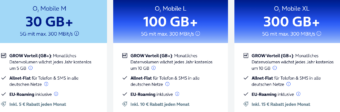 O2 Connect Option im Test - So funktioniert die beliebte Funktion