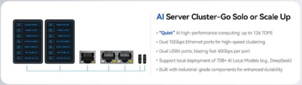 Beelink GTR9 Pro – High-End-Mini-PC mit Ryzen AI Max+ 395!